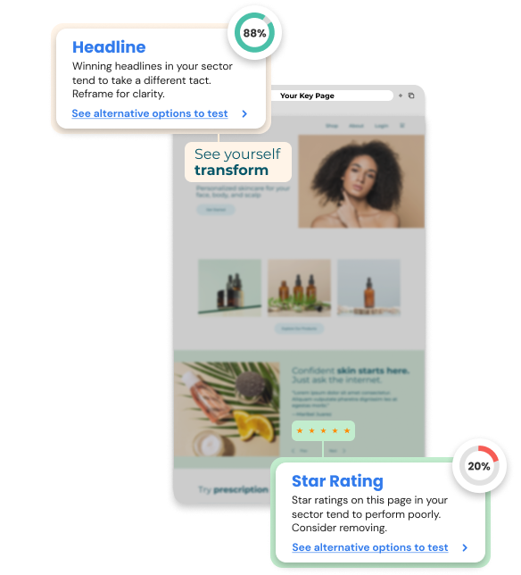 Do What Works - DoWhatWorks.io