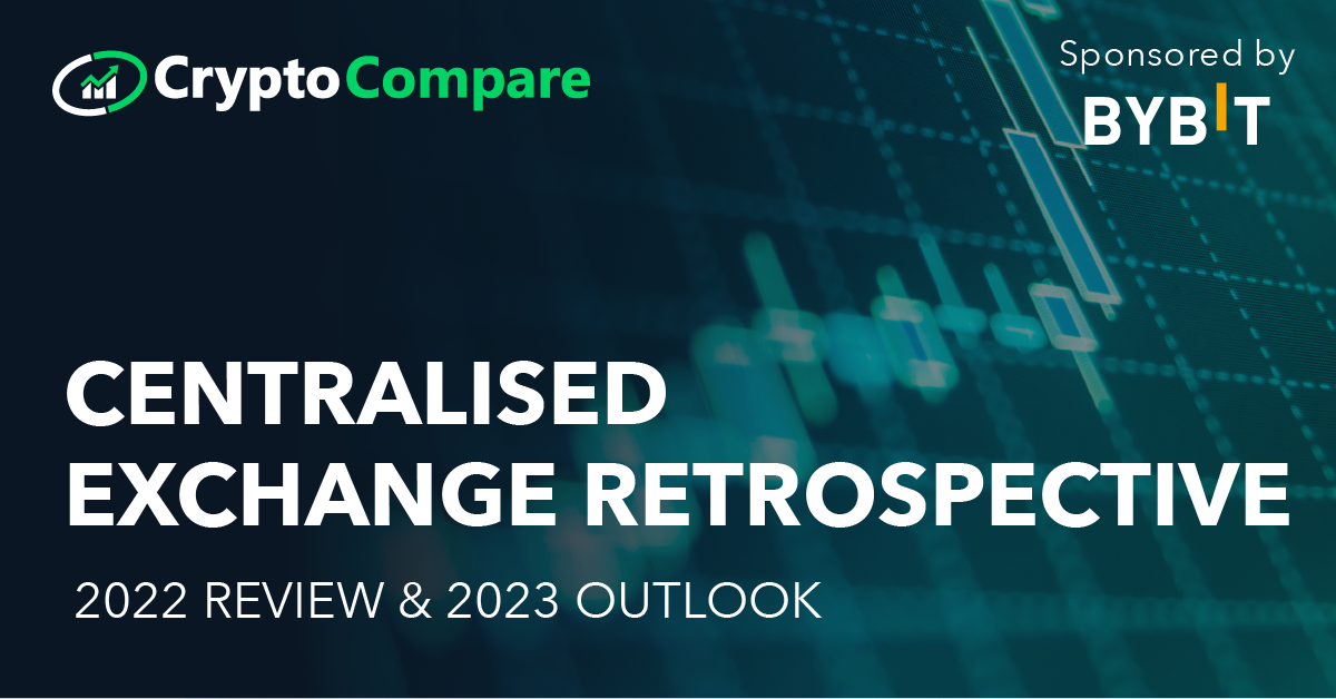 Centralised Exchange Retrospective | CCData