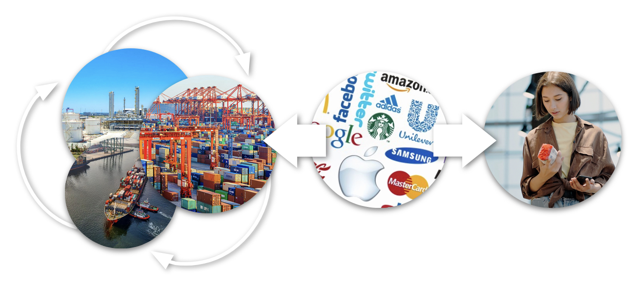 Accelerating Energy Transitions with Carbon3