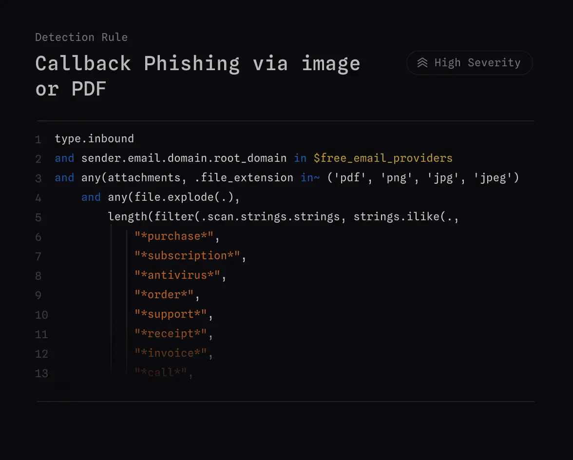 Sublime Security | Attack Types