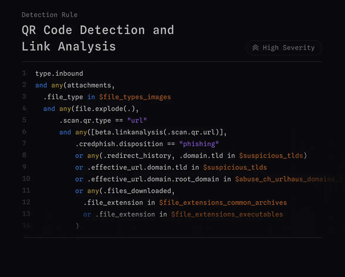 Sublime Security | Attack Types