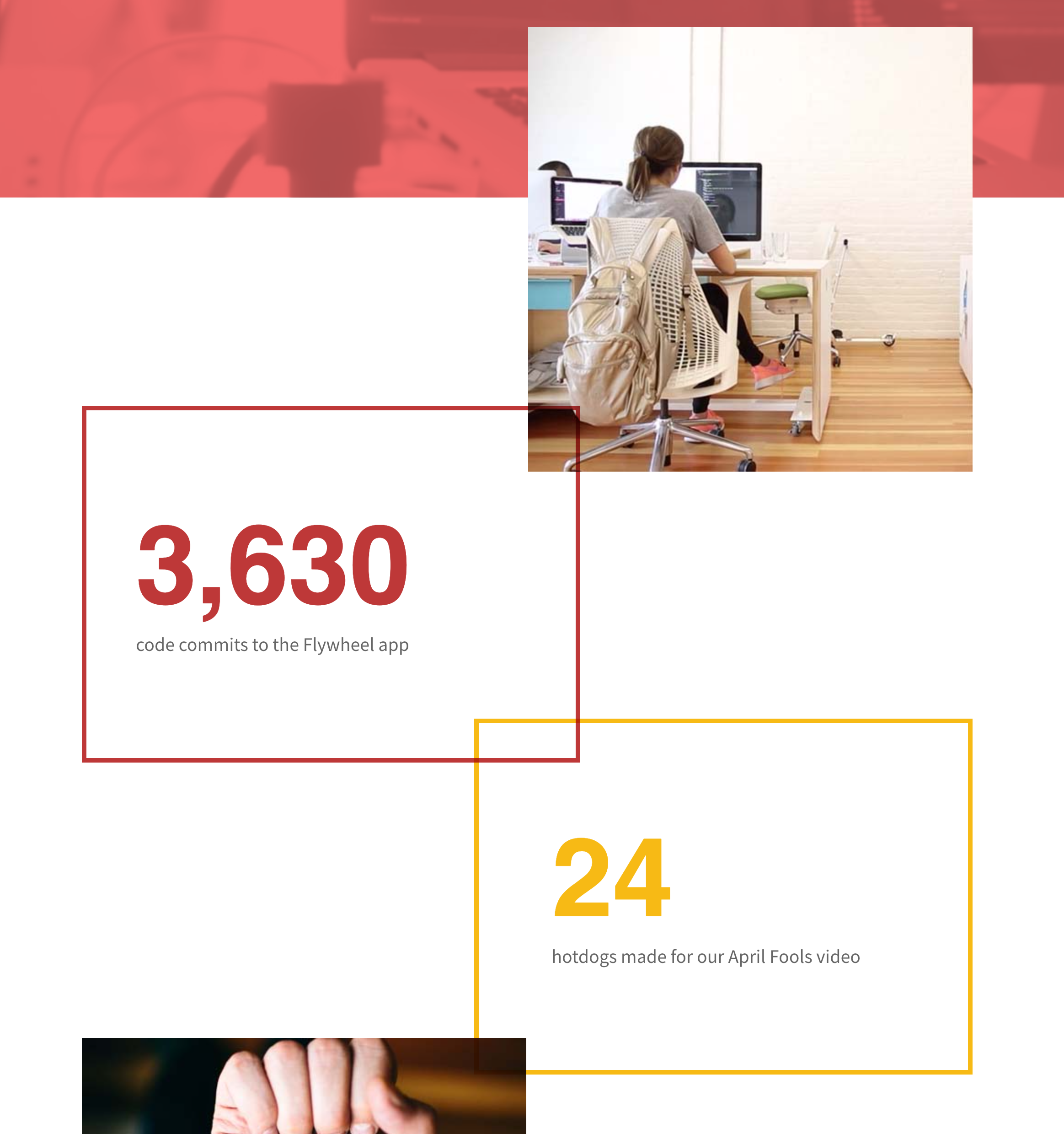 What is an annual report? (+ how to file one)