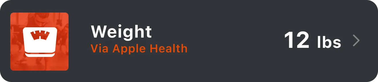 SHRED: Home & Gym Workouts App