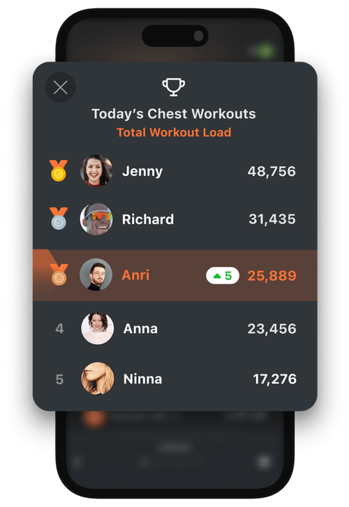 SHRED: Home & Gym Workouts App