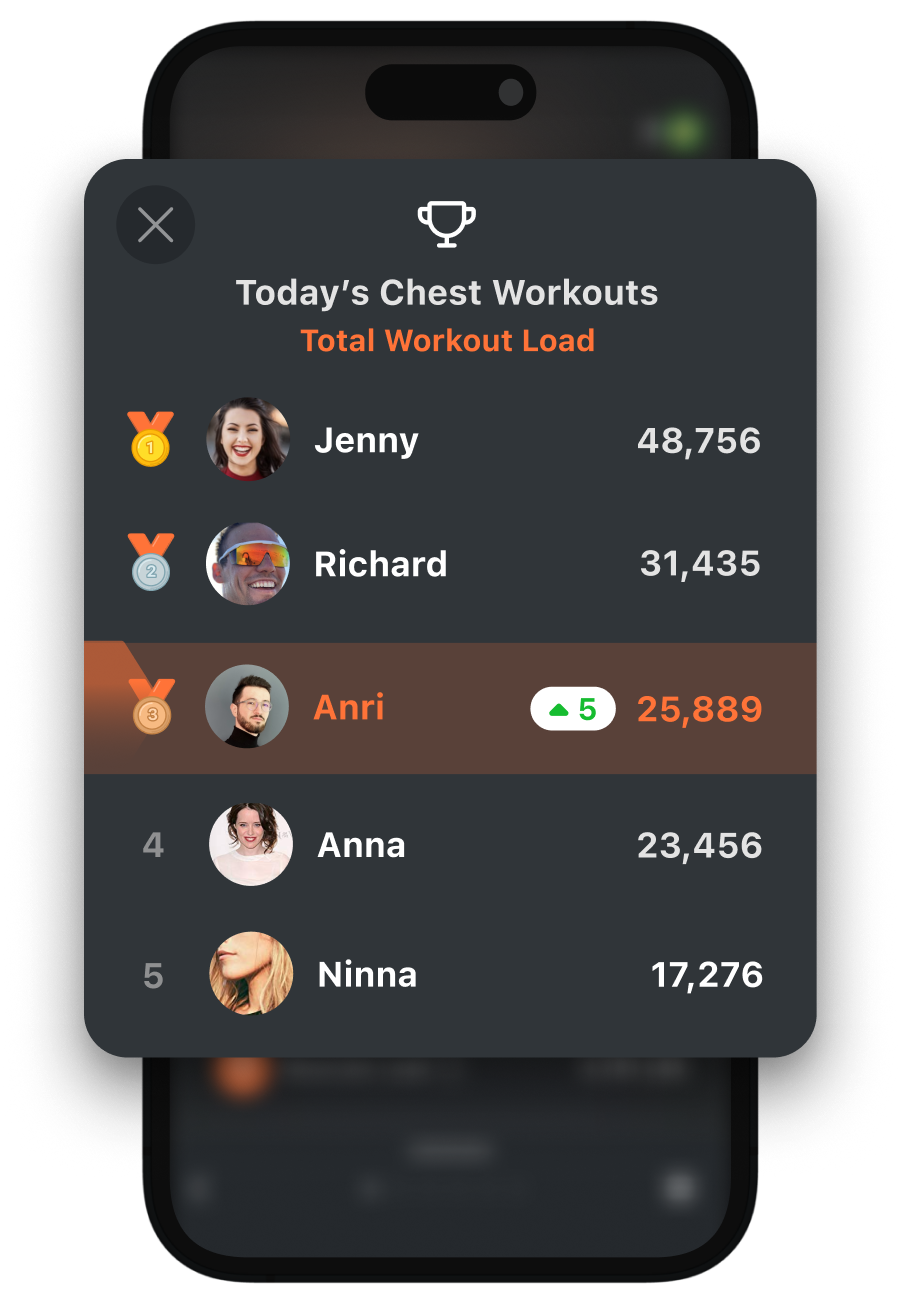 SHRED: Home & Gym Workouts App