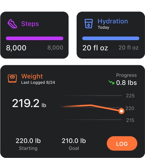 SHRED: Home & Gym Workouts App