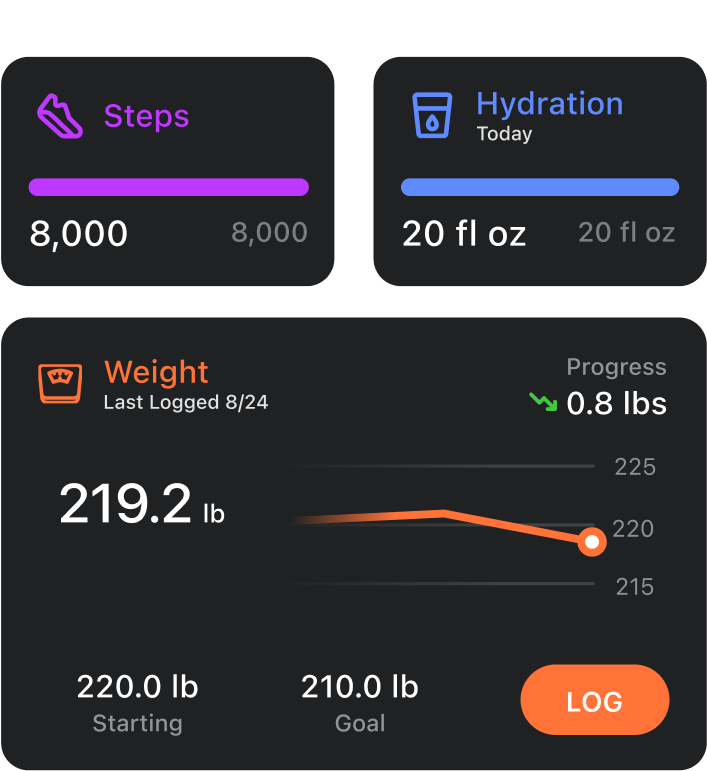 SHRED: Home & Gym Workouts App
