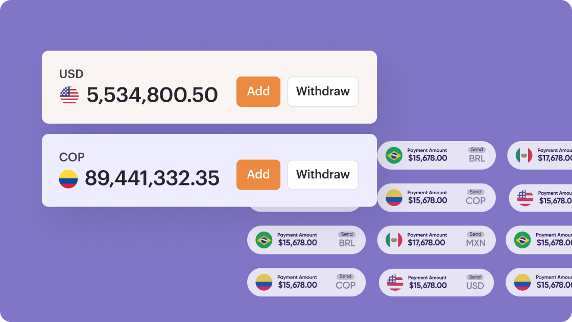 Conduit | Easily send global business payments