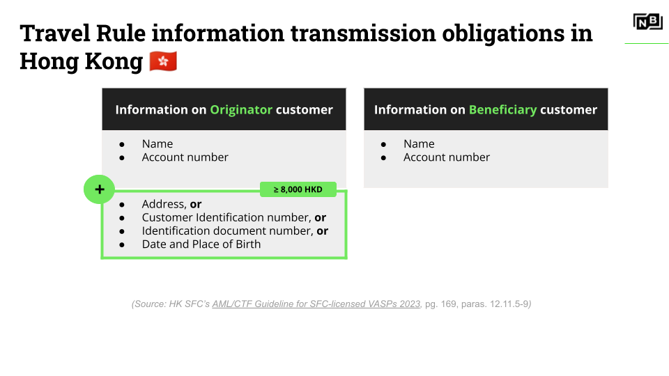 Travel Rule Crypto in Hong Kong by HKMA 🇭🇰 [2023] - Notabene