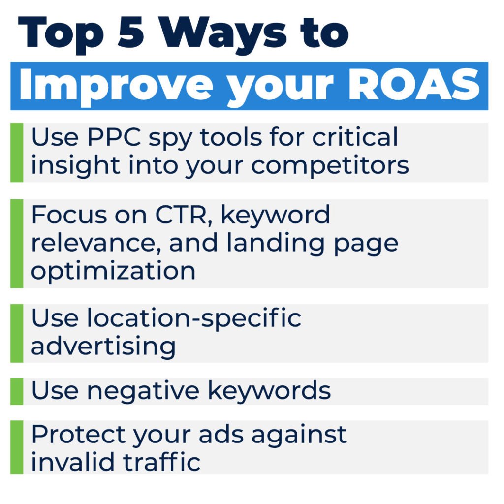 5 Smart Ways to Maximize Your Return on Ad Spend (ROAS)