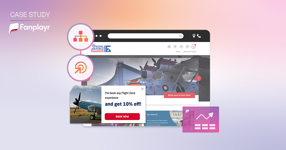 Fanplayr Case Study - RAF Museum