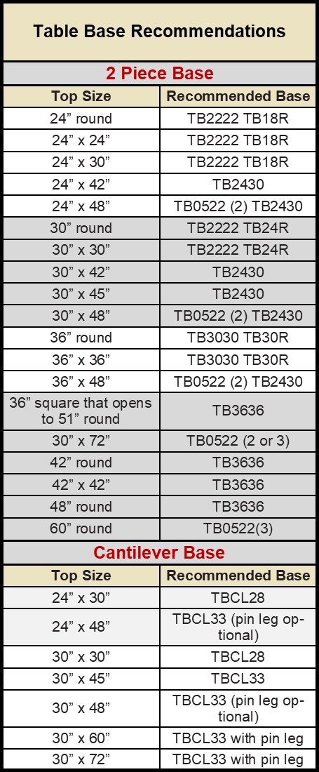 Product - Table Bases