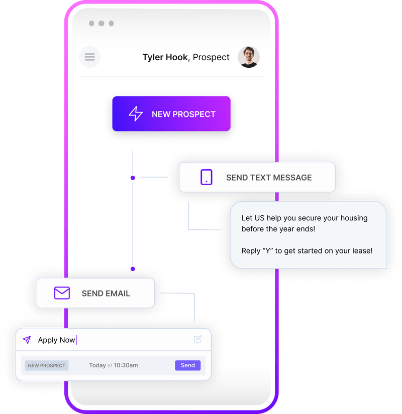 Bonfire Marketing Platform