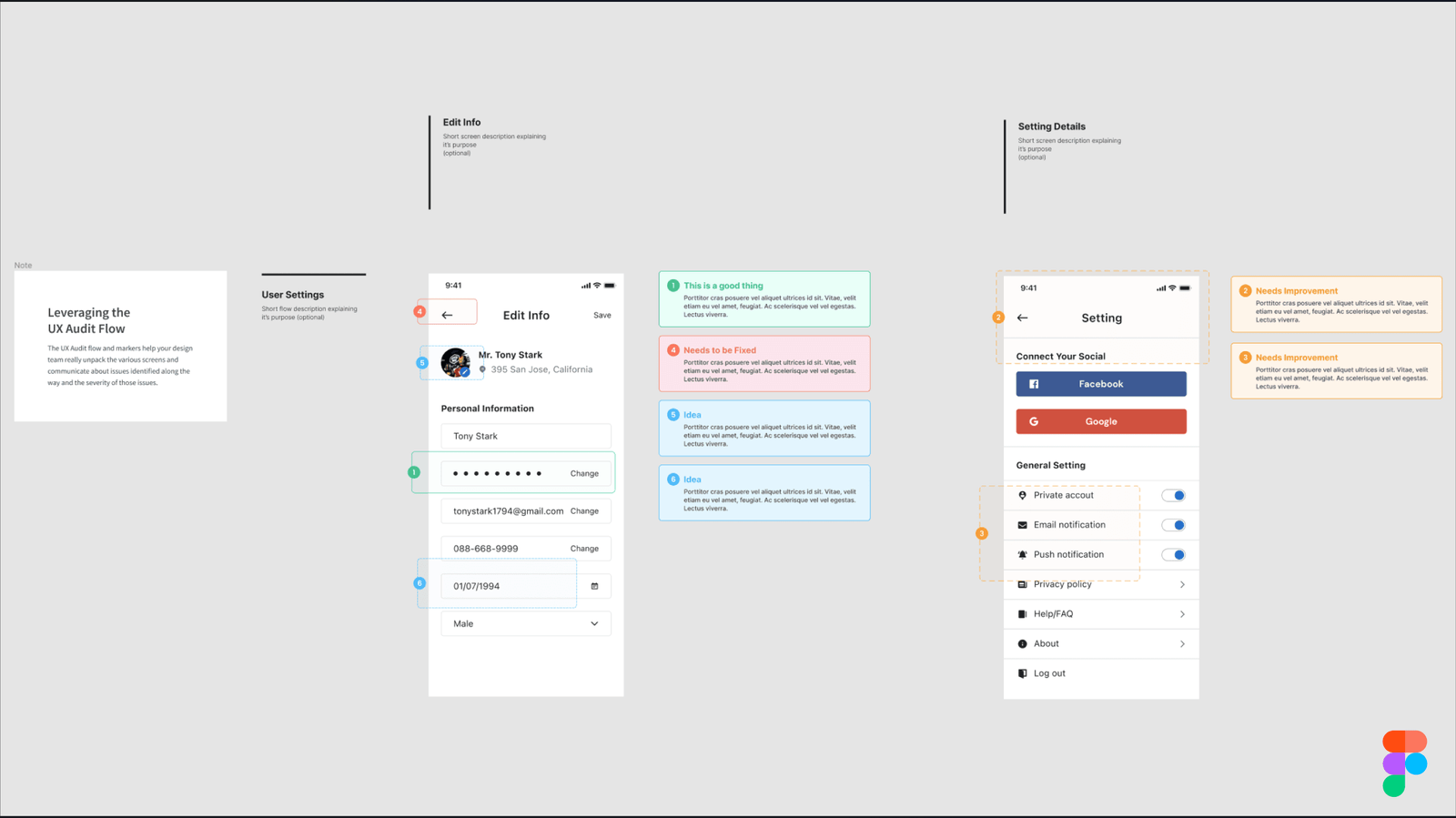 UX Audit Course - Create Professional UX Audits and Reports