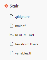 Setting up Scalr & Azure DevOps Part 1 - Picking a Workflow