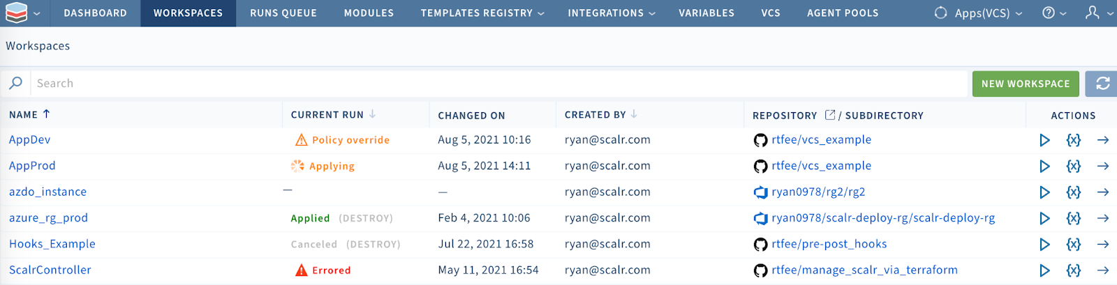 How To Structure Terraform Deployments At Scale