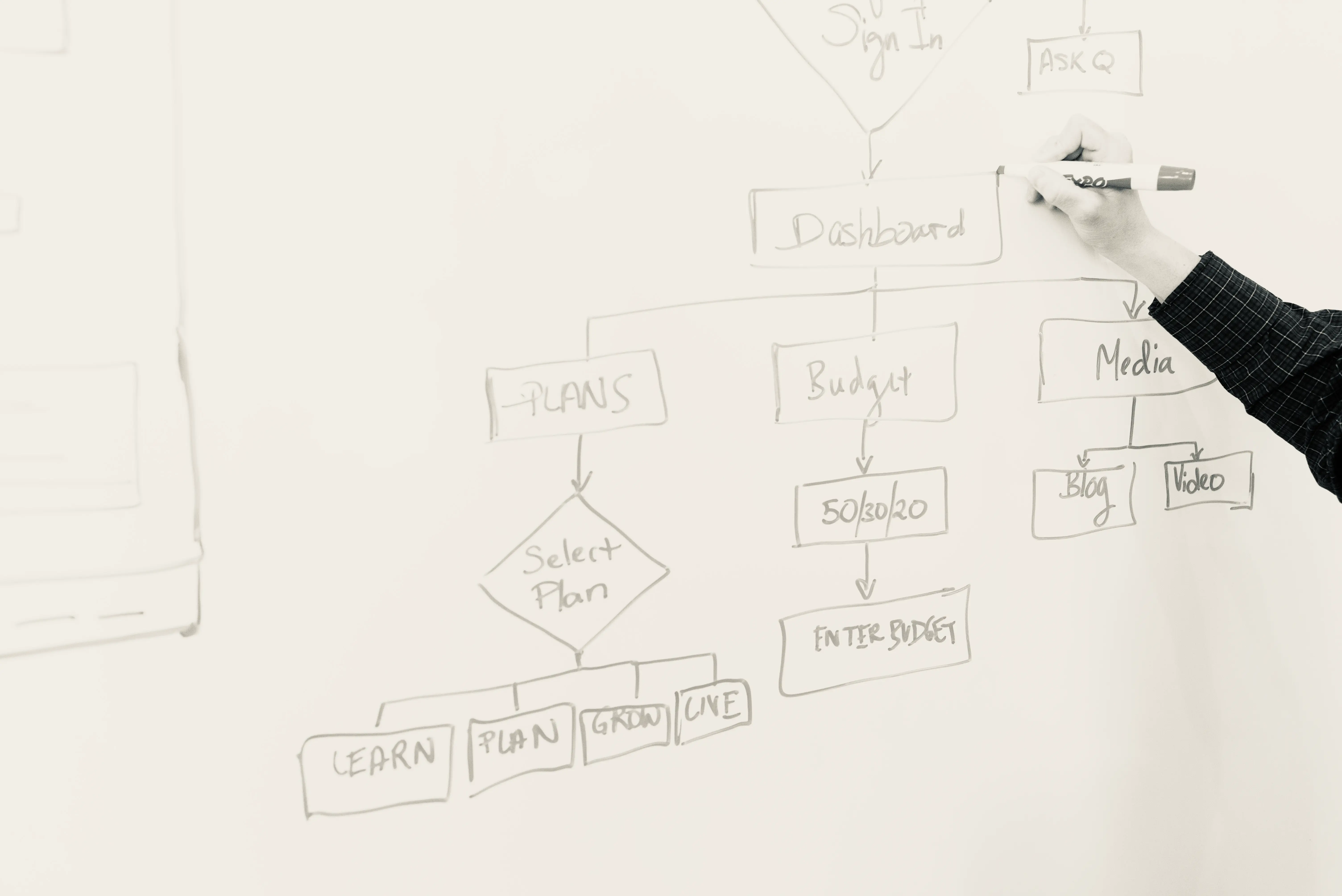 Everything You Need to Know About OpenTofu