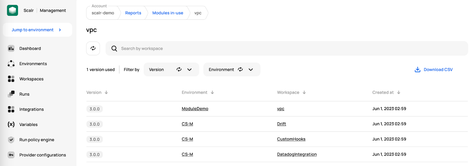 Scaling Terraform Modules