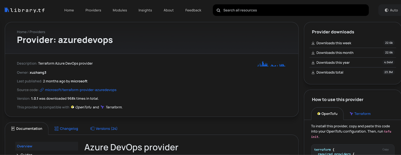 How To Use The Azure Devops Terraform Provider
