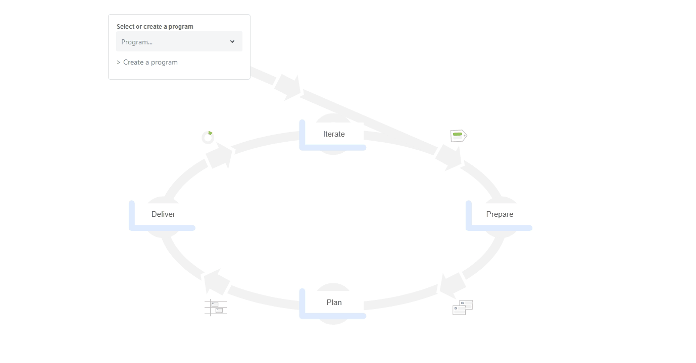 Release 1.3.0 - Visualize your program cycle - Ativo.io