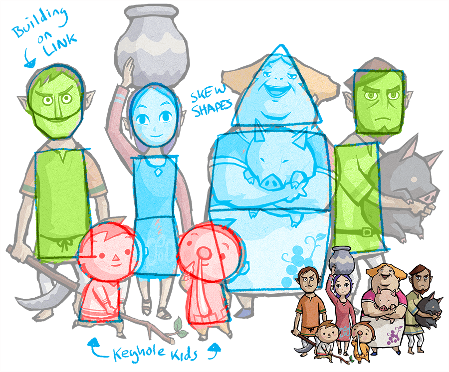 How Shapes Make the Character - Shape-Driven Character Design for Your OCs | CharacterHub