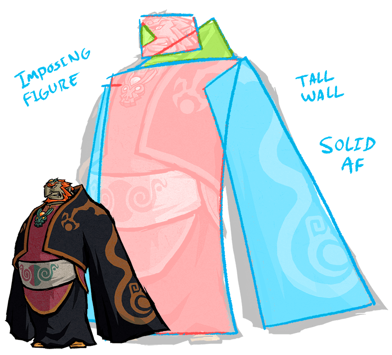 How Shapes Make the Character - Shape-Driven Character Design for Your ...