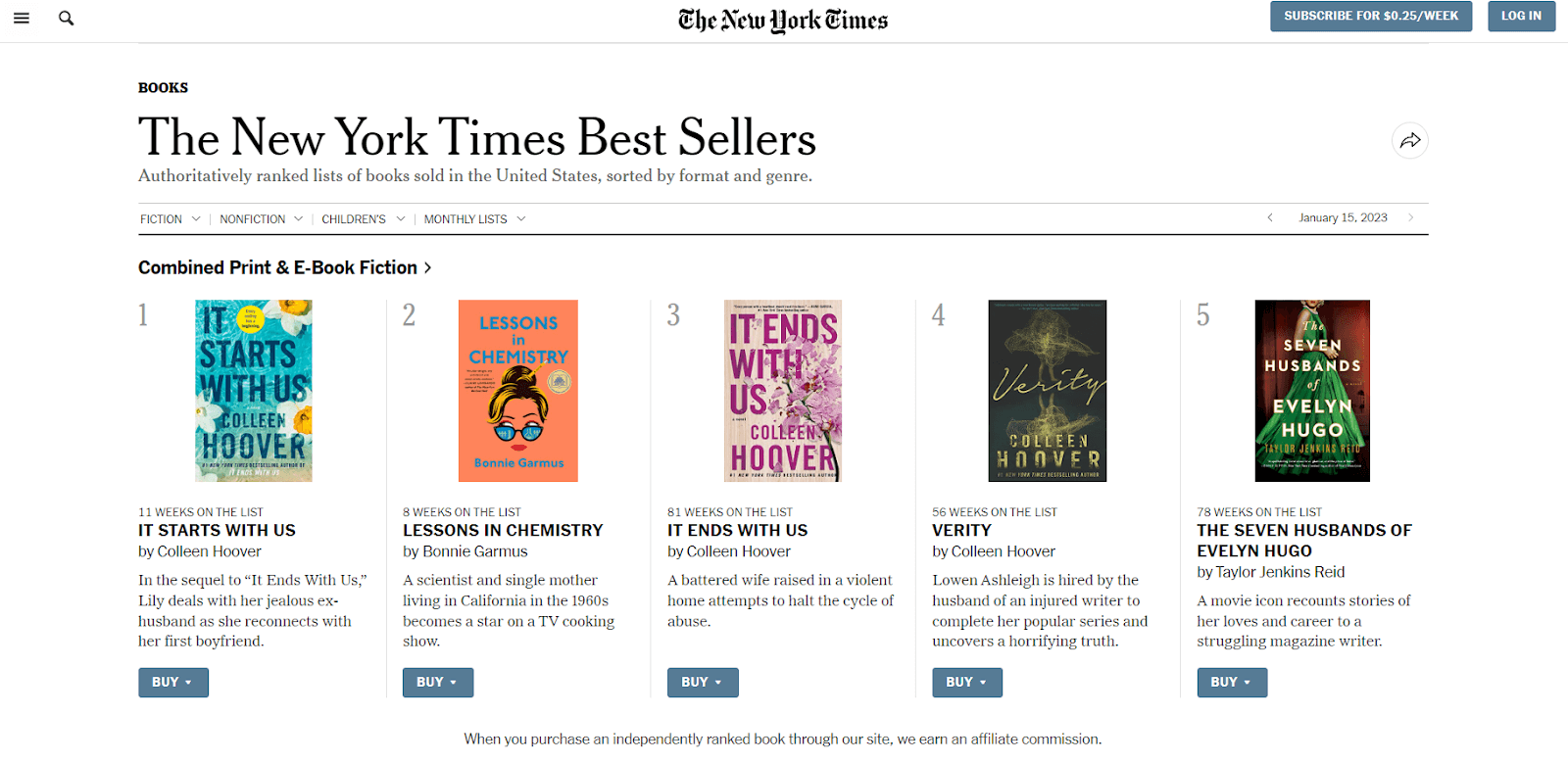 Character Design Inspiration: Tips, Tricks, Example Images | CharacterHub