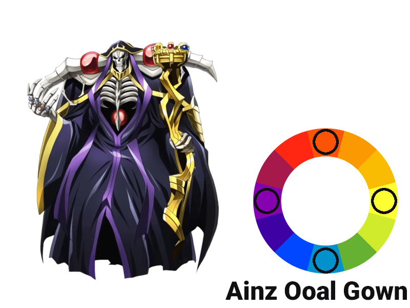 How To Make A Character Color Palette Using Color Theory | CharacterHub