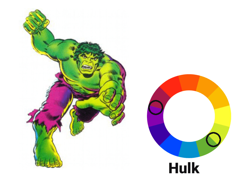 How To Make A Character Color Palette Using Color Theory | CharacterHub