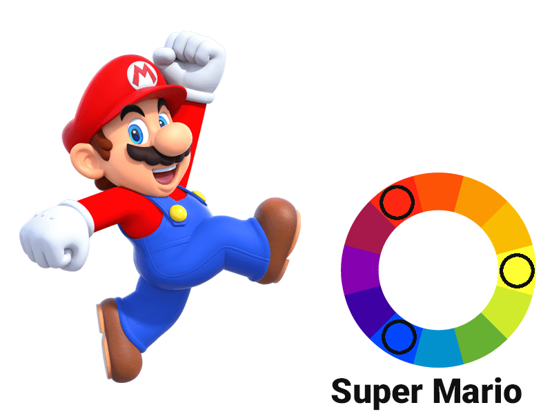 How To Make A Character Color Palette Using Color Theory | CharacterHub