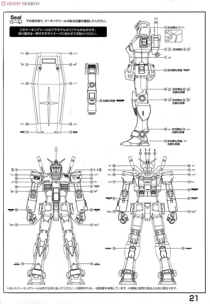 How To Make A Character Reference Sheet (With Examples and Template ...