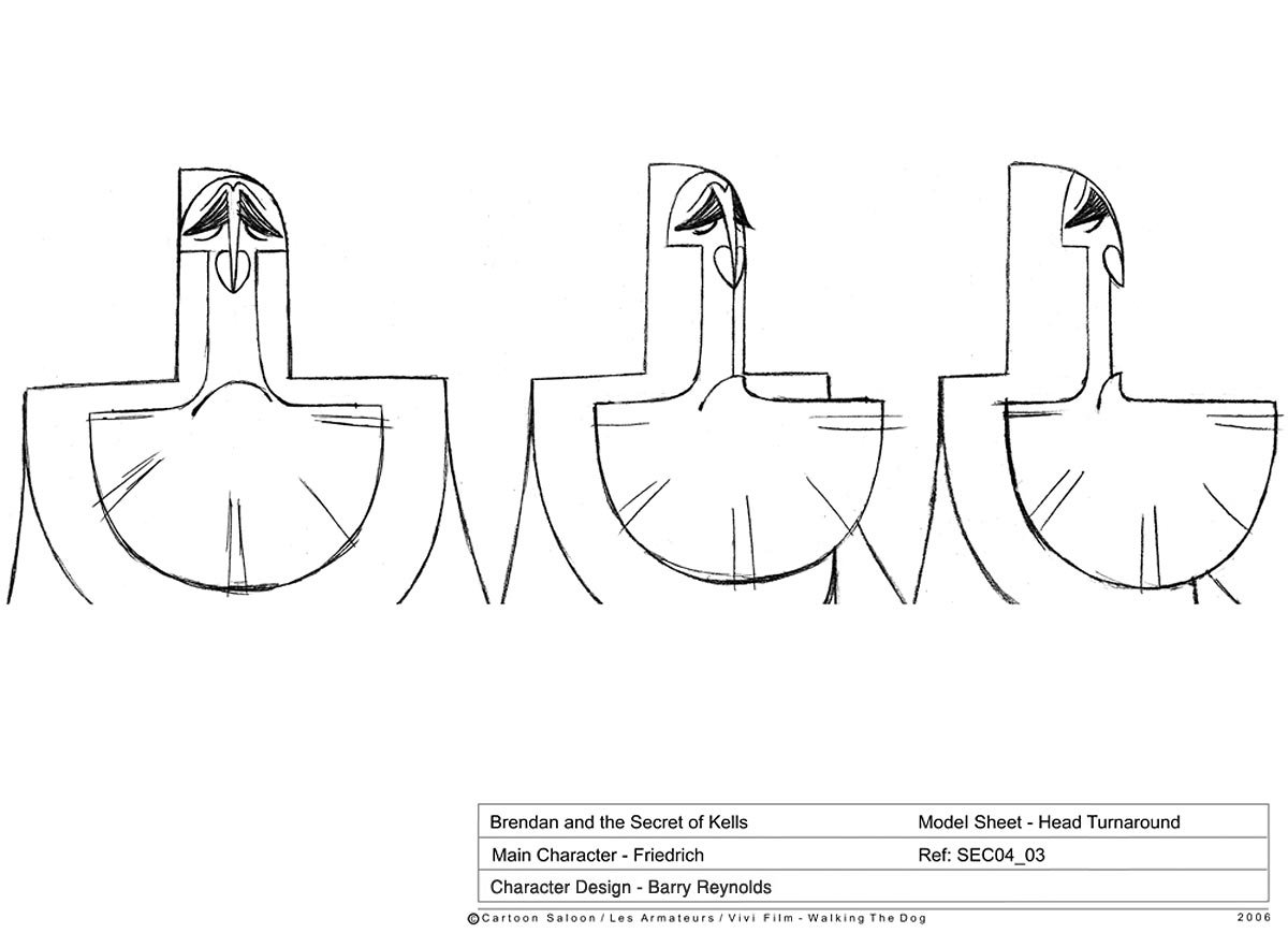 How To Make A Character Reference Sheet (With Examples and Template ...