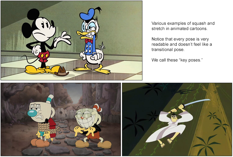 How To Draw a Cartoon Character: Step By Step Tutorial With Examples ...