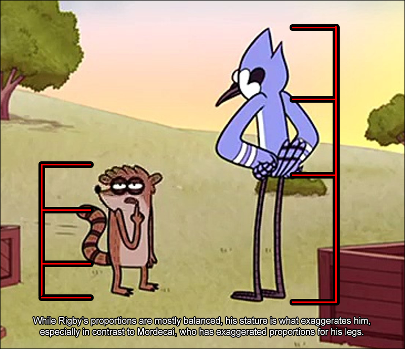 How To Draw a Cartoon Character: Step By Step Tutorial With Examples ...