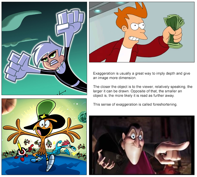 How To Draw a Cartoon Character: Step By Step Tutorial With Examples ...