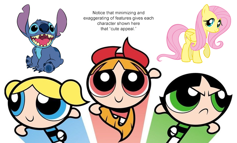 How To Draw a Cartoon Character: Step By Step Tutorial With Examples | CharacterHub