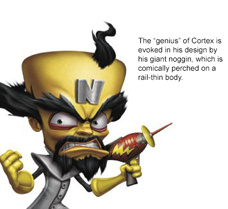 How To Draw a Cartoon Character: Step By Step Tutorial With Examples ...