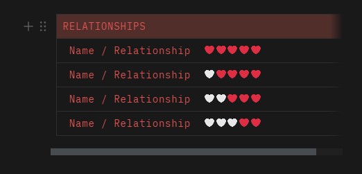 The Ultimate Notion Original Character Template (Template + Traits ...