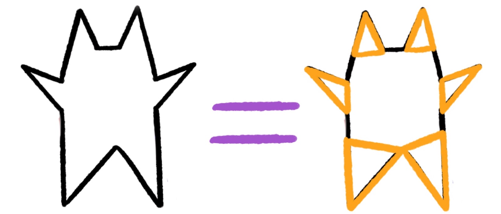 The Basics Of Character Design Mastering The Fundamentals Characterhub