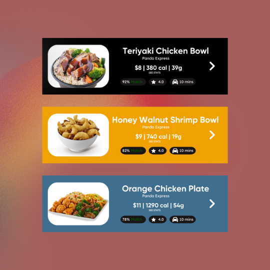 Eatery Insights | High Protein Meals from Panda Express