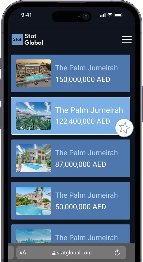 About Stat Global Real Estate: for Individuals