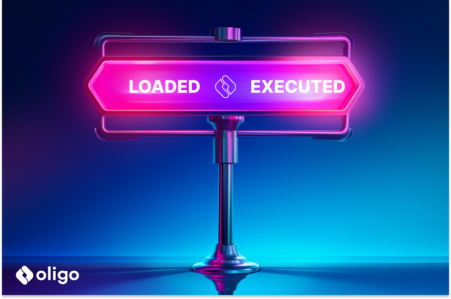On Loaded vs. Executed Libraries During Runtime
