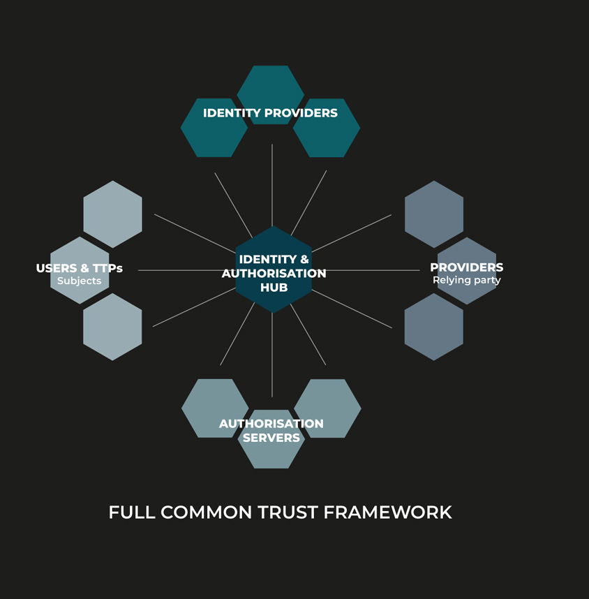 Marie Walker: The Open Futurist on a Mission to Transform Finance - Machinelab Ventures - MLVP