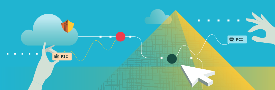 Types of Sensitive Data | Everything You Need to Know