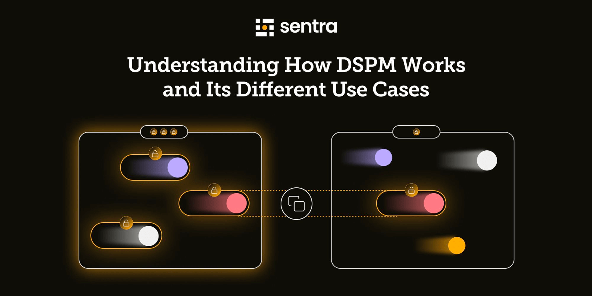 DSPM Use Cases | Sentra