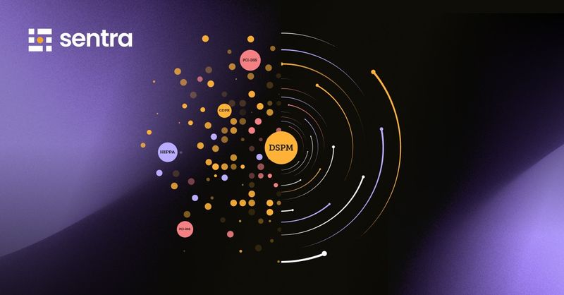 Manage Data Security and Compliance Risks with DSPM | Sentra Blog