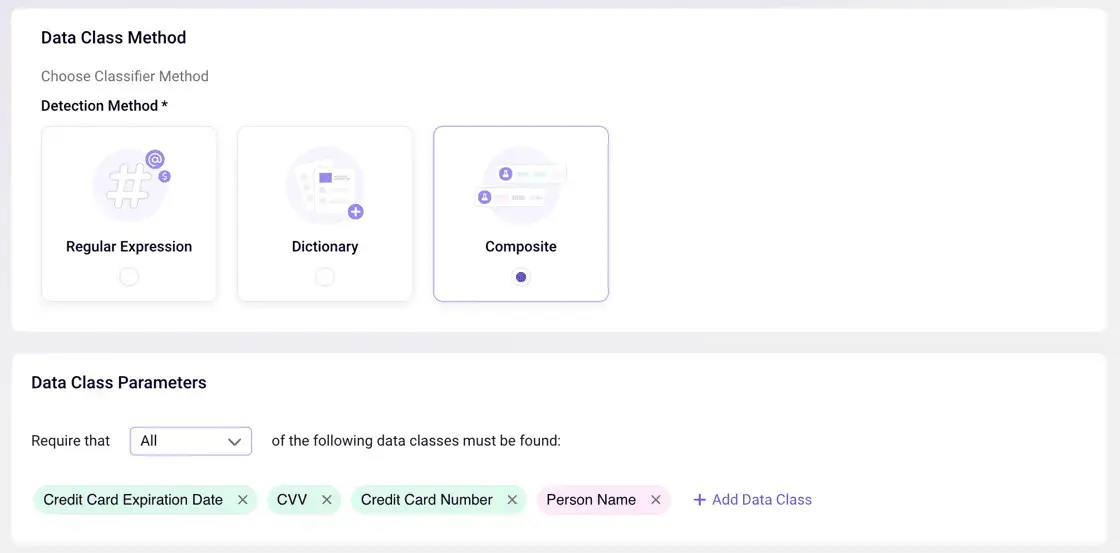Data Classification Challenges That Security Teams Face | Sentra