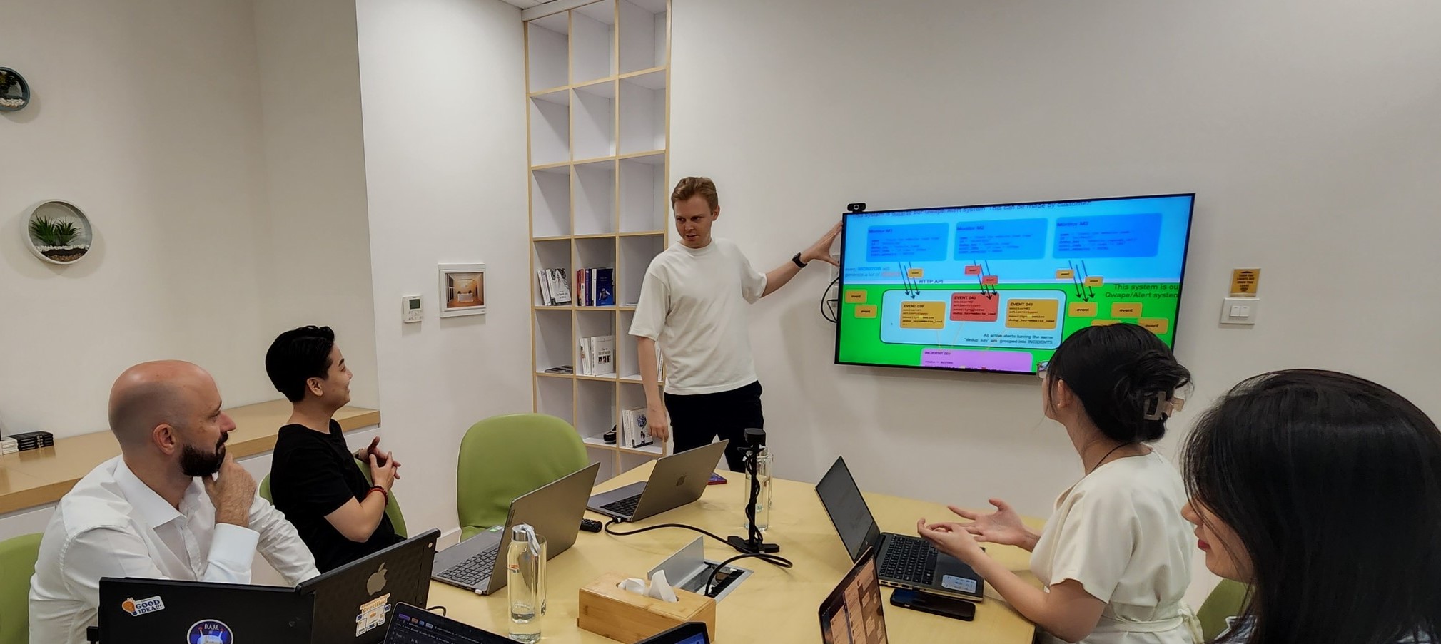 Upcoming features - Dataflake