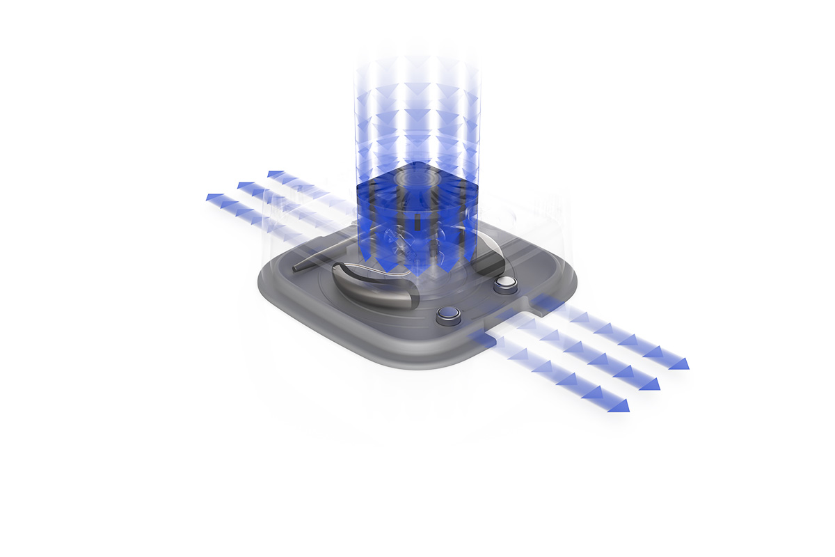 flow-med - dry-turbo cd 2®