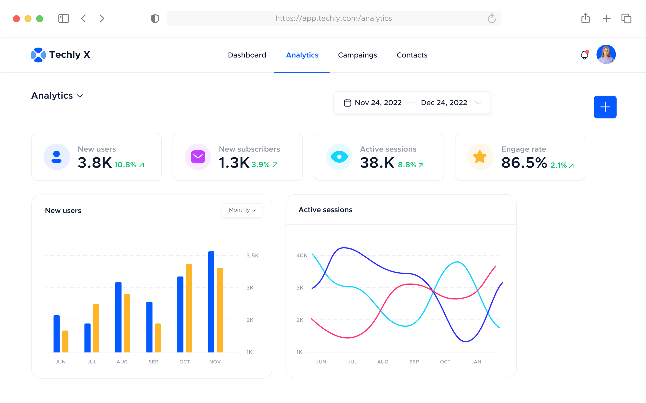 Machine learning - Techly X - Webflow Ecommerce website template